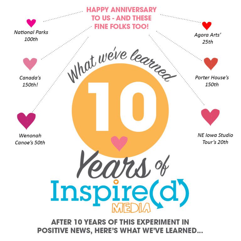 10 Years of Inspire(d)! Here's What We've Learned: » I Love Inspire(d)