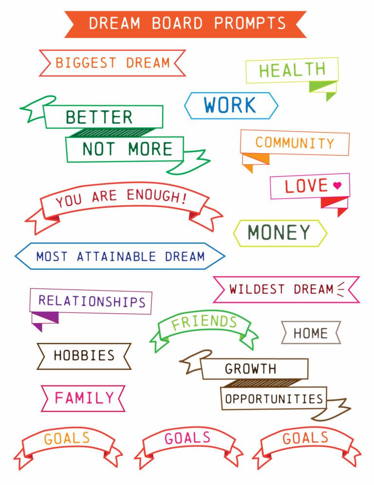 Make it: Dream Board! » I Love Inspire(d)